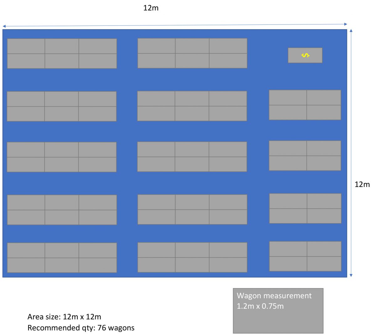 Wagon Estimate – RetailTECH