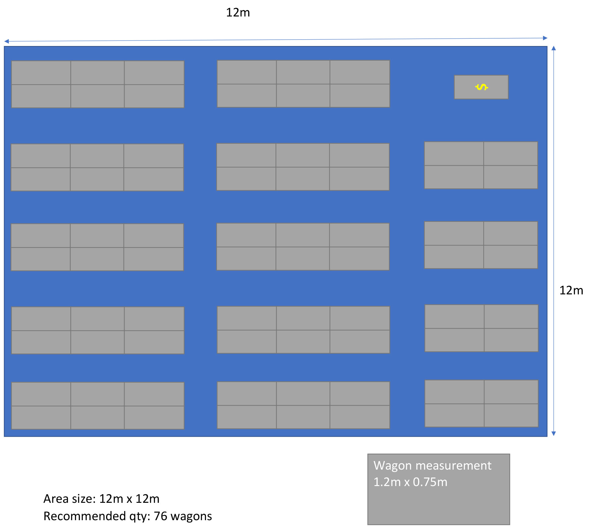 Wagon Estimate – RetailTECH